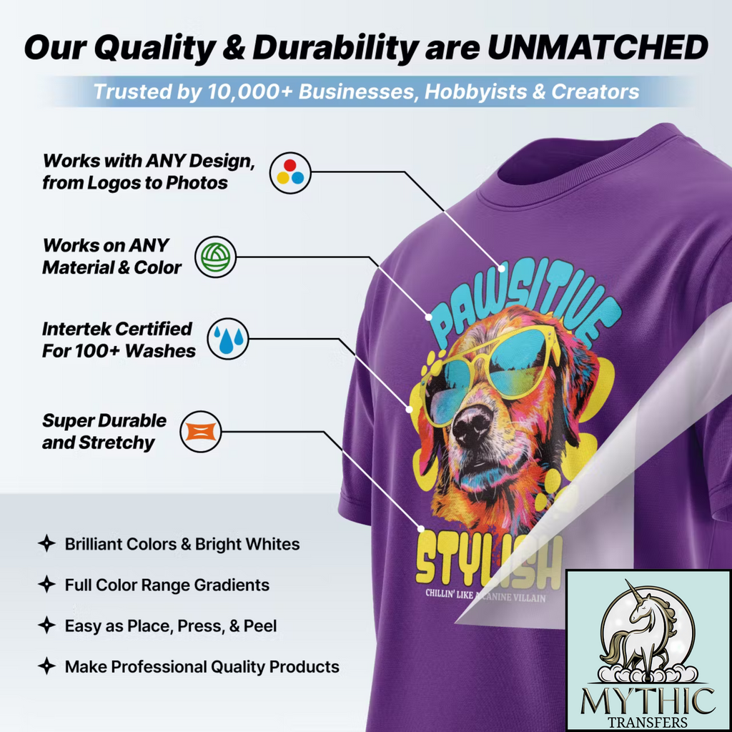 EASY GANG SHEET BUILDER 24"